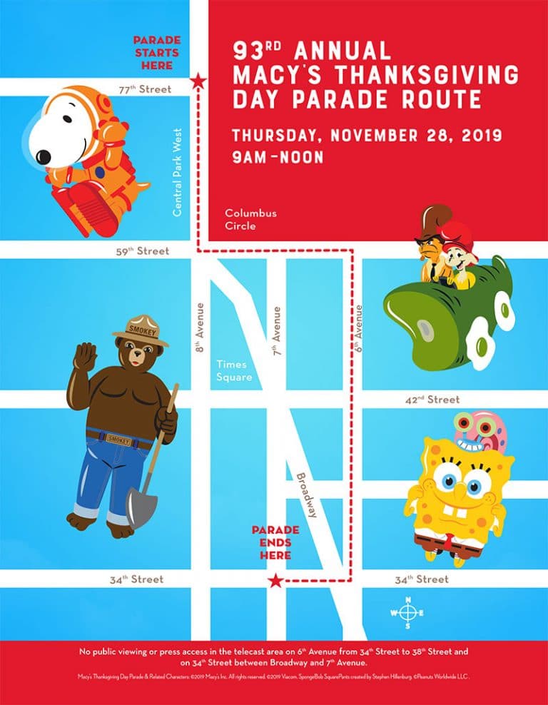 Macy's Thanksgiving Day Parade 2019 | New York Latin Culture